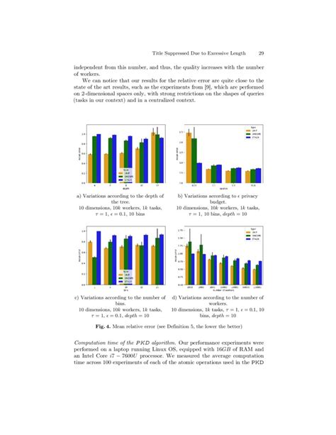 From Task Tuning To Task Assignment In Privacy Preserving Crowdsourcing Platforms Deepai