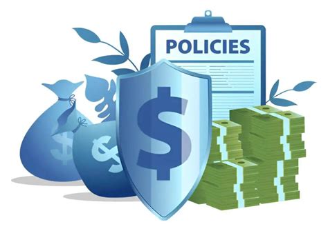 Understanding Excess Policy Definition Examples And Importance Accountend