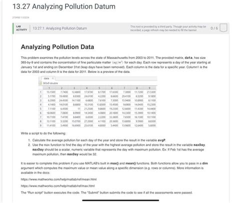 Solved 1327 Analyzing Pollution Datum Activity 13271