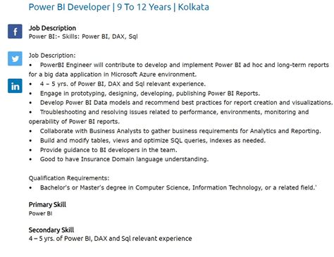 Saurabh Singh On Linkedin Powerbi Powerbideveloper Powerbi Powerbijobs Powerbidevelopers