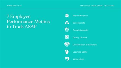 How To Master Employee Performance Metrics To Turn Insights Into Income