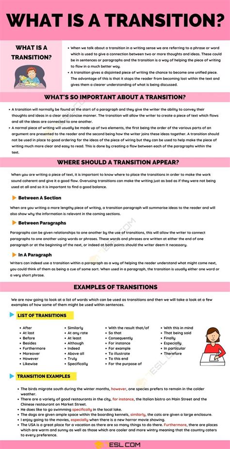 Transition Definition And Useful Examples Of Transitions In Writing • 7esl Essay Writing