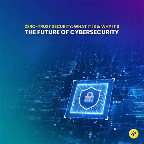 Zerotrust Cybersecuritystrategy Infosec Dataprotection… Tronsit Solutions