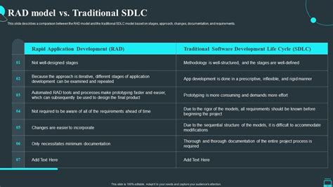 Rad Model Vs Traditional Sdlc Free Word Template