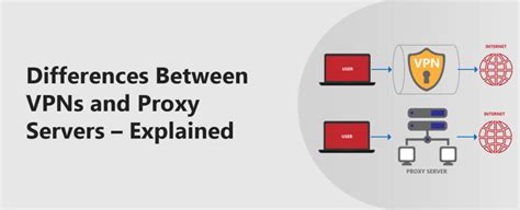 Proxy Vs VPN Differences And Similarities 2025