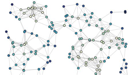 Bayesian Network — Modelling Using Genie By Emad Bin Abid Analytics Vidhya Medium