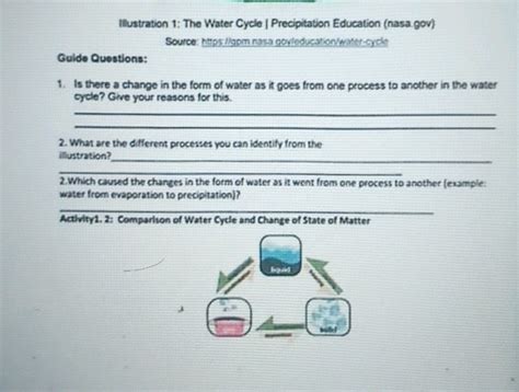 Illustration 1 The Water Cycle Precipitation Studyx