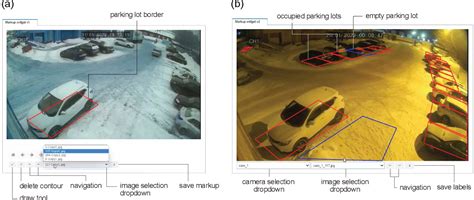 Figure 3 From Revising Deep Learning Methods In Parking Lot Occupancy Detection Semantic Scholar