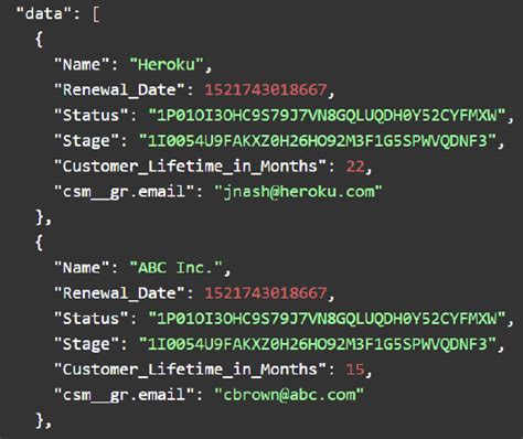 Configure External Action From Gainsight Gainsight Inc