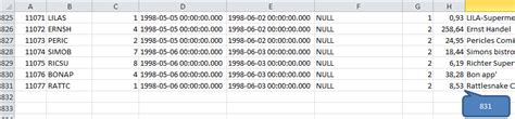 Número da última célula ativa preenchida no Excel VBA Guia do Excel