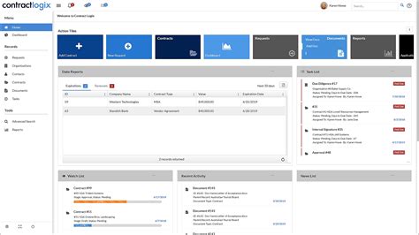 11 Best Contract Lifecycle Management Clm Software 2022 Whatfix