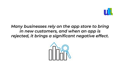 Mobile App Rejection Reasons And How To Avoid