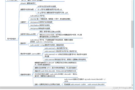 小小递归shell脚本脑图 Csdn博客 小小递归shell脚本脑图 Csdn博客