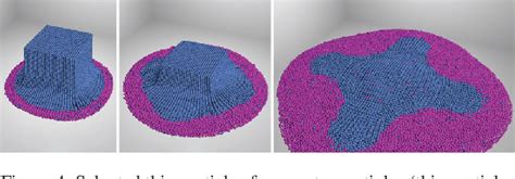 Figure 4 From A Cpu And Gpu Heterogeneous Computing Techniques For Fast Representation Of Thin