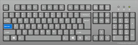 Print Screen Mac Qzez Over Blog Com