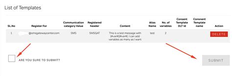 DLT SMS Message Content Template Registration Guide For Airtel SMSGatewayCenter Blog