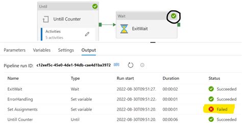 avoidance of infinite iterations of until activity within azure data factory synapse pipelines