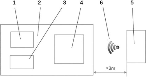 感应开关及其控制方法与流程