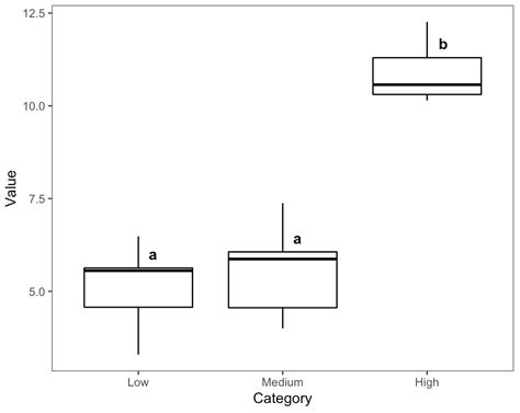Code Mathias Ecology The Mathias Lab