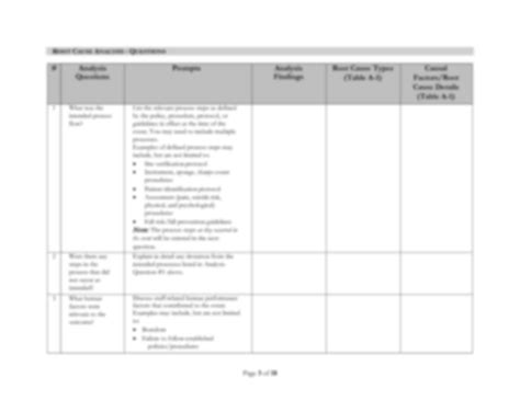 Solution Rca Framework 101017 Studypool