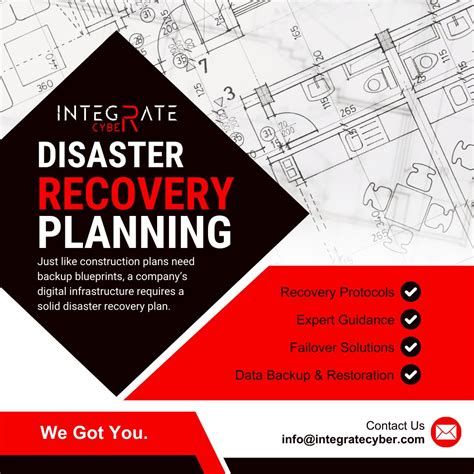 Integrate Cyber On Linkedin Cybersecurity Disasterrecovery Constructionindustry Dataprotection…