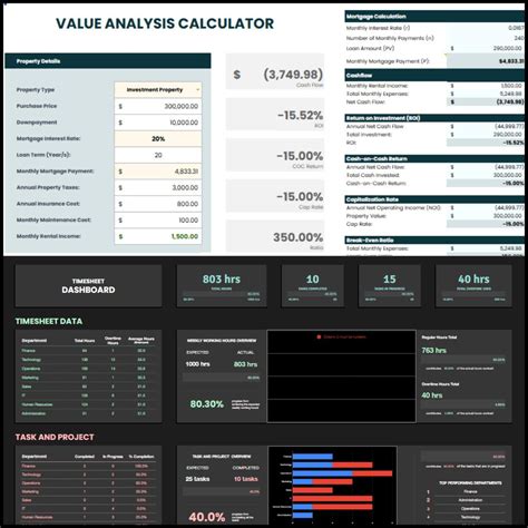 Data Analysis Excel Templates Professional Templates Easy To Edit Excel Templates Etsy