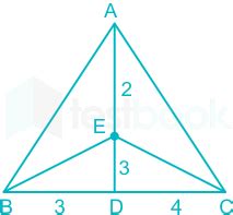 Solved In Triangle ABC D Is A Point On BC Such That BD DC