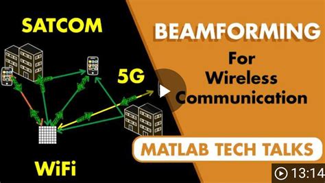 Get Started With Phased Array System Toolbox