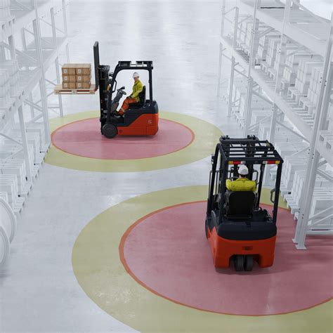 Forklift Safety Arkiv Troax