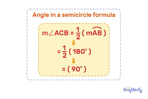 Circle Theorems Definition Formulas And Examples