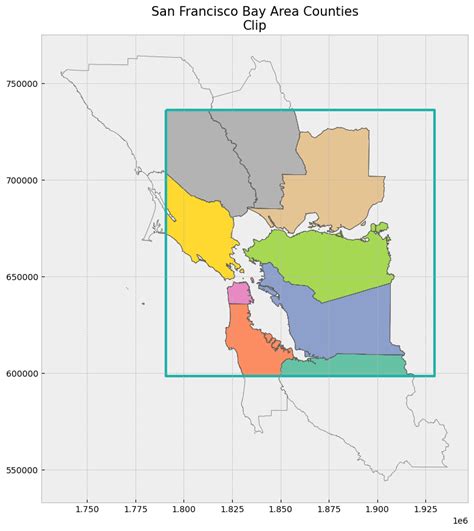 Extracting Spatial Data — Python Open Source Spatial Programming