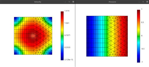 parmixedbilinearform and meshes with 1 element type · issue 3723