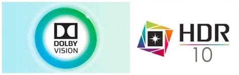 2024年 ドルビービジョンとhdr10を本気で比較！無料保存・再生