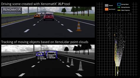 Xenolidar Long Range Object Detection Youtube