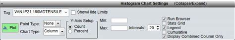 Histogram Chart Settings