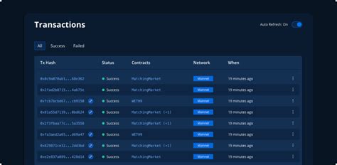 A Tenderly Update Debugging Ethereum Transactions Verifying Contracts