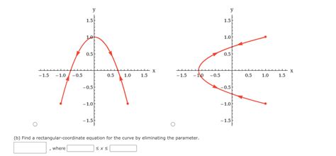 Solved A Pair Of Parametric Equations Is Given X Cos T