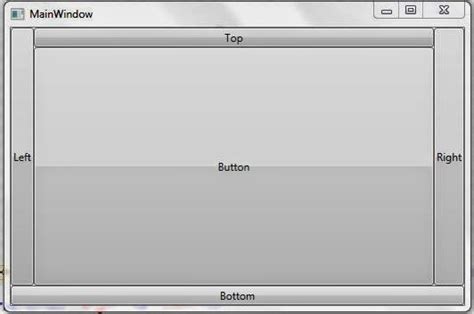Masterminds Dotnet WPF DockPanel Layout Control