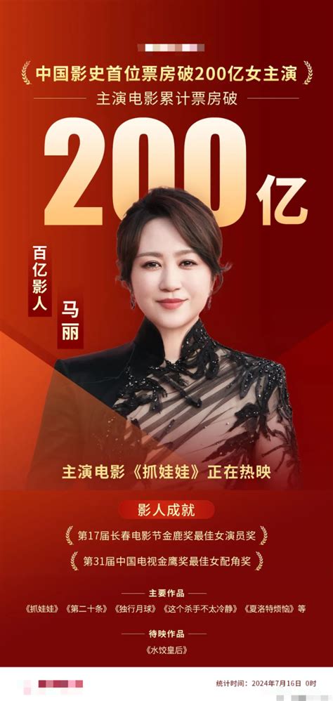 首位票房突破200亿的女演员，恭喜马丽！ 十堰广电网