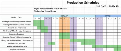 Production Planning Excel Template
