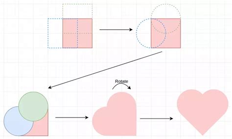 N Ng Tr Nh Master Css D Ng Border Th V C G Ai Design Thi T K Web Theo Y U C U T I
