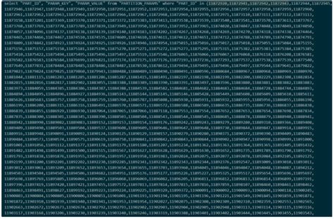 大数据平台中元数据库—mysql的异常故障解决hive Mysql元仓故障 Csdn博客