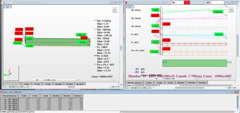 Forces Table Incorrect Results Autodesk Community