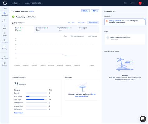 I Added A Repository Now What Codacy Docs