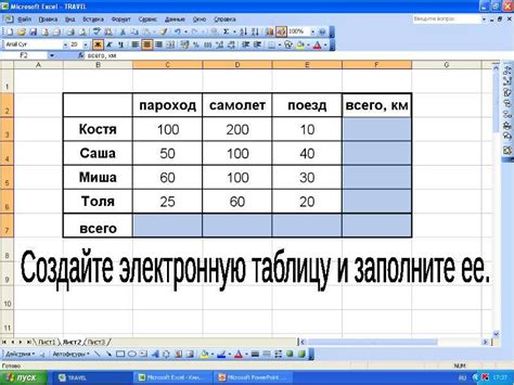 Скачать презентацию для класса Таблицы в Excel бесплатно