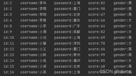 Spring——完全注解开发spring全注解开发 Csdn博客