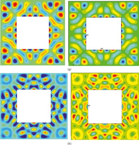 Figure 3 From A Modified Fourier Ritz Formulation For Vibration Analysis Of Arbitrarily