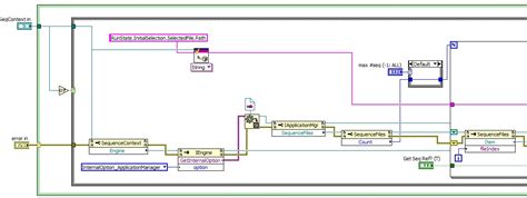 Solved Pass Thiscontext Reference To Executable Ni Community