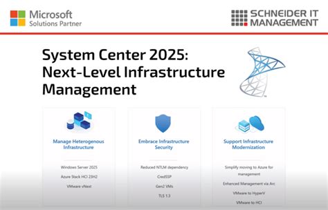 Microsoft System Center 2025 Next Level Infrastructure Management