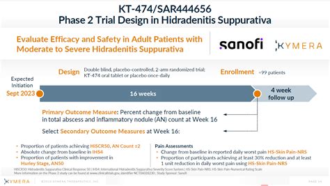 Kymera及其合作伙伴赛诺菲公布计划于2023年第四季度启动irak4降解剂kt474 Sar444656在hs的2期临床试验 领泰生物